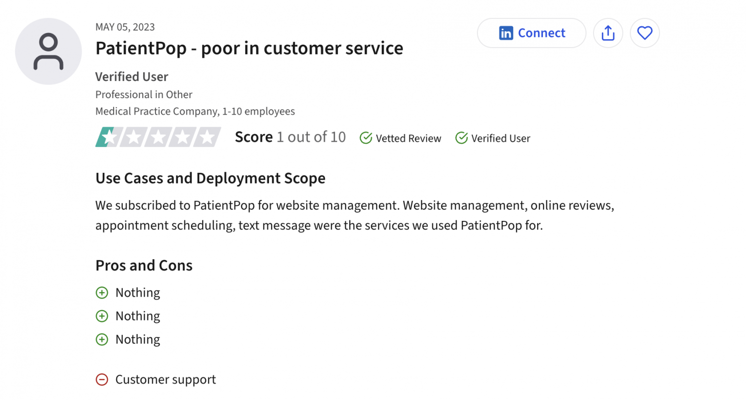 5 Best PatientPop Alternatives For Your Business